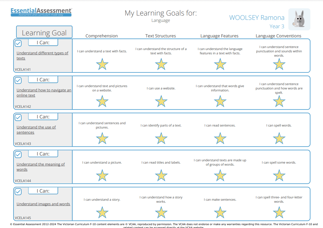 Design | Essential Assessment