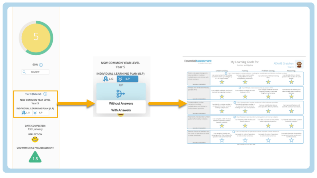 VC2.0 English | Essential Assessment